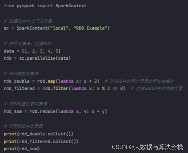 sparkRDD与sparkSqlDF转换_pyspark shell rdd转化为带表头的df-CSDN博客