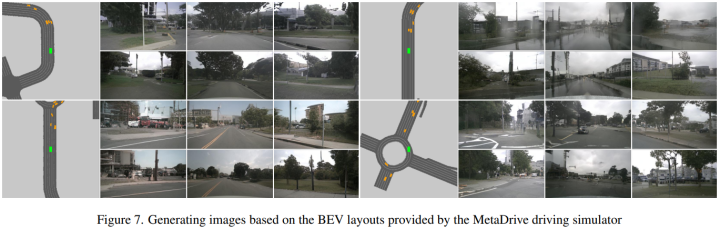 首篇BEV感知生成工作！BEVGen：从鸟瞰图布局生成环视街景图像-CSDN博客