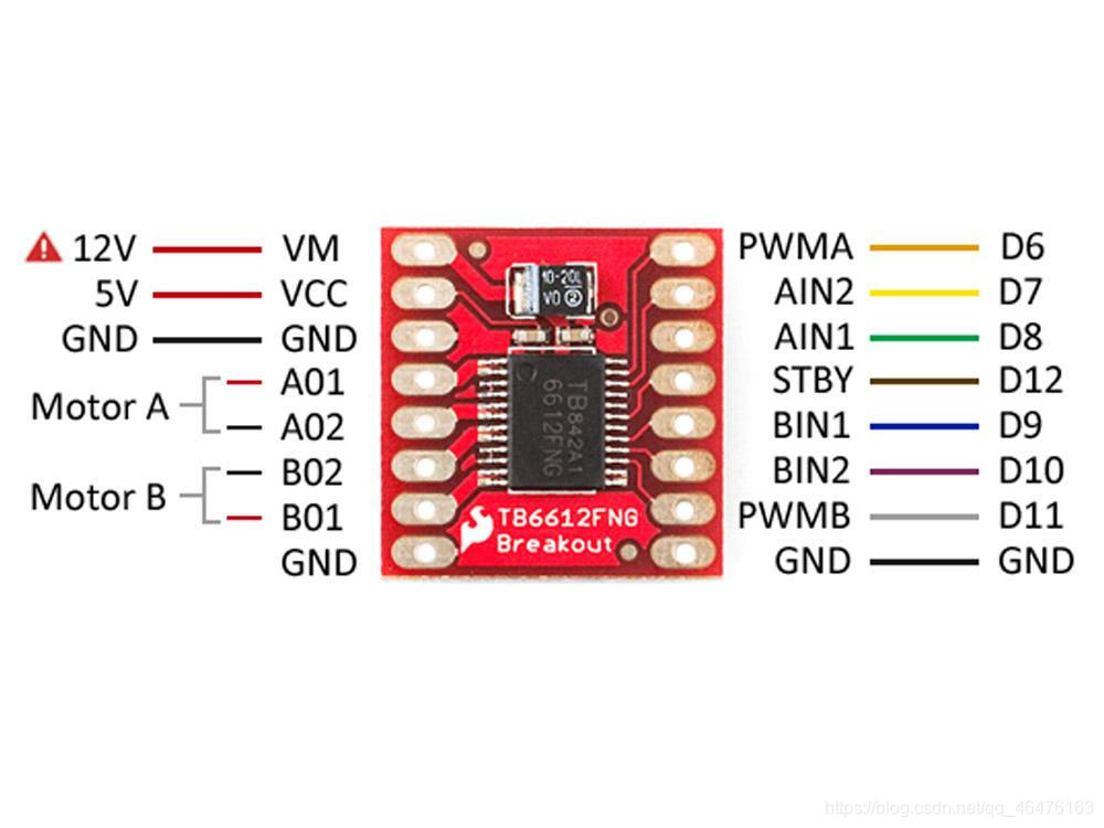 树莓派4B-Python-控制TB6612FNG_tb6612fngvm-CSDN博客