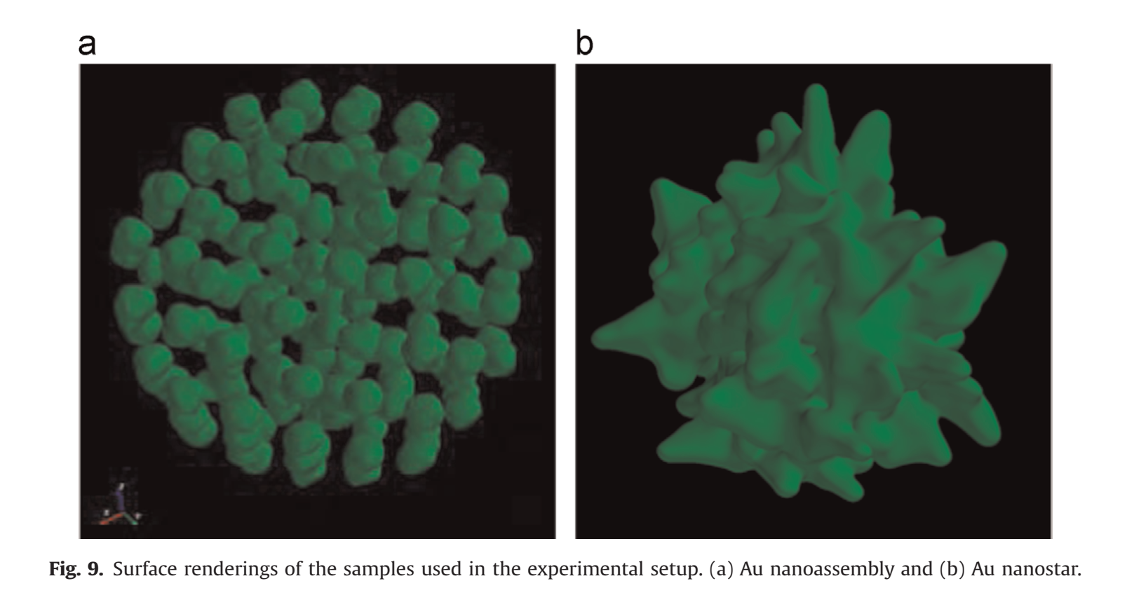 The ASTRA Toolbox: A platform for advanced algorithm development in electron tomography-CSDN博客