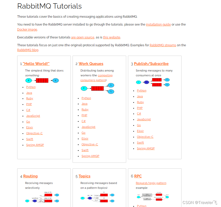 RabbitMQ学习笔记-CSDN博客