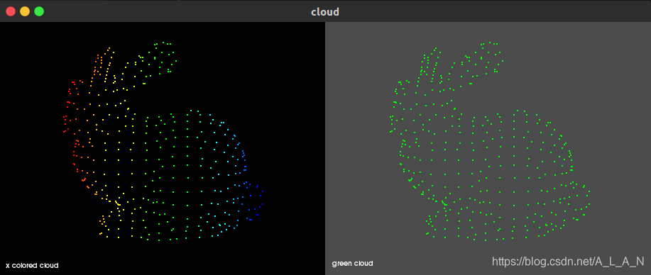 点云渲染及可视化 (pcl::visualization)_pcl::visualization::pointcloudcolorhandlergenericf-CSDN博客