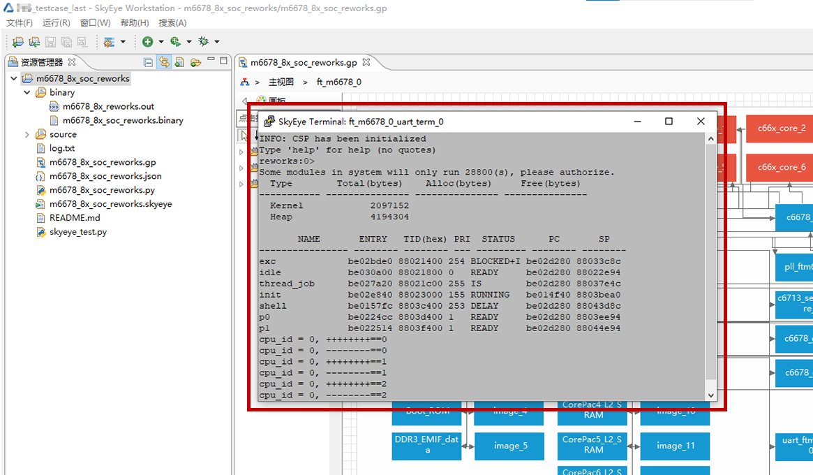 基于SkyEye仿真6678处理器：实现国产操作系统ReWorks仿真运行_国产6678系统 国产锐华 csdn-CSDN博客