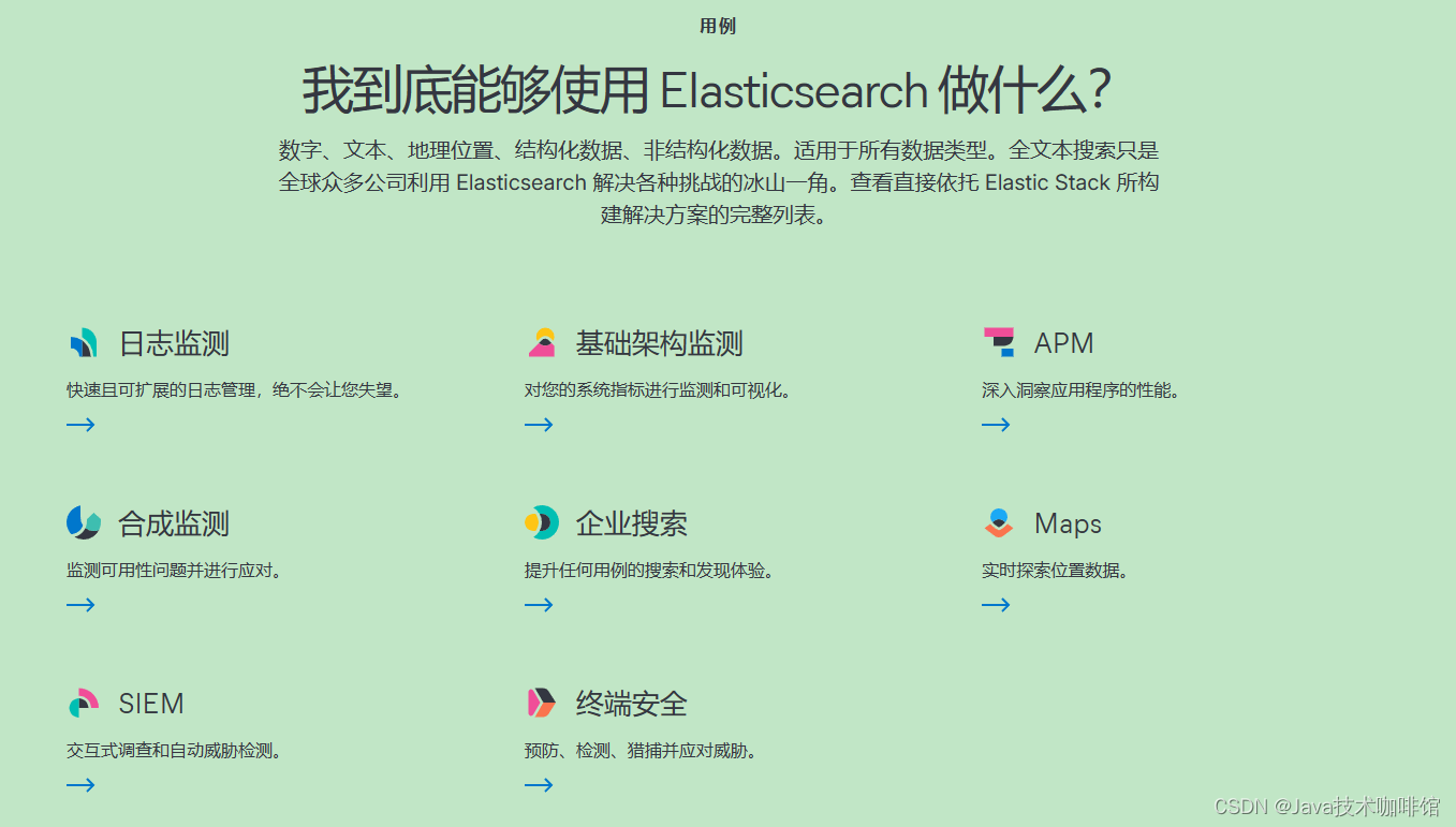 ElasticSearch之快速入门_plugin [analysis-ik] was built for elasticsearch v-CSDN博客