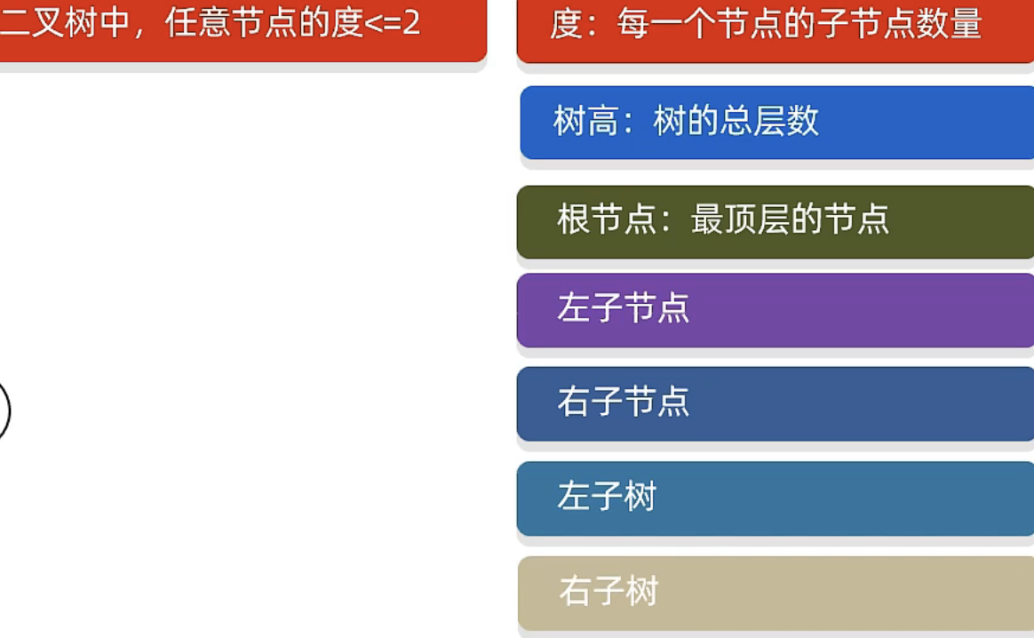 JavaSet数据结构：HashSet,LinkedHashSet,TreeSet特性及排序机制-CSDN博客