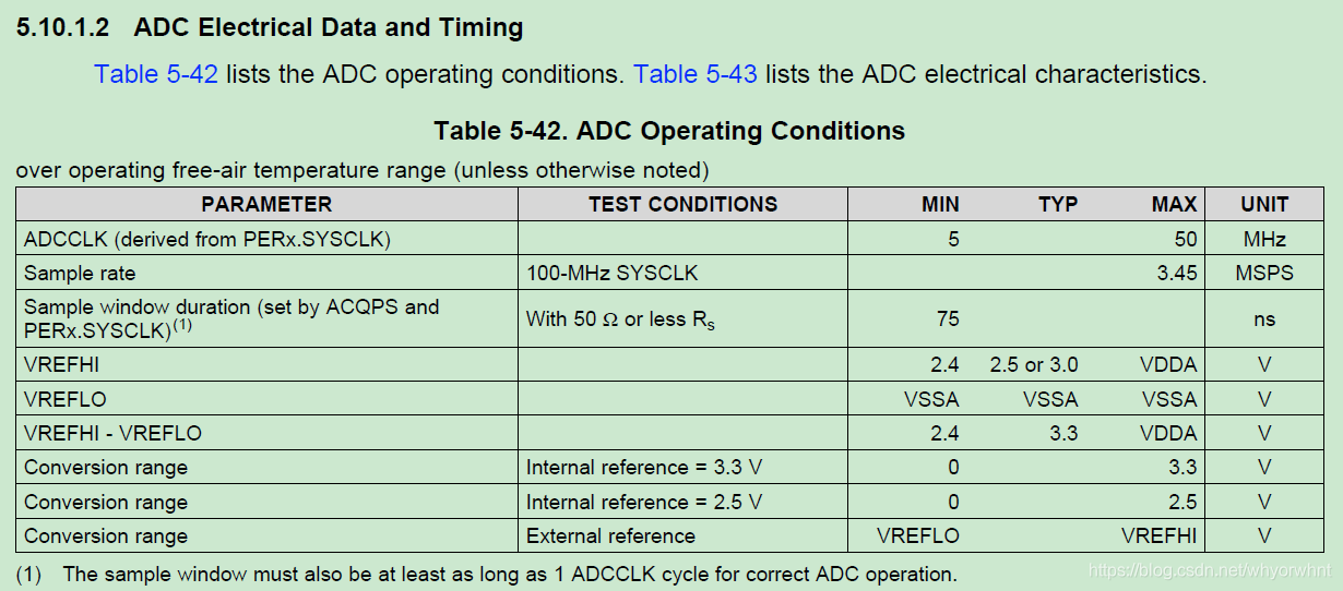 TMS320F280049C 学习笔记8 ADC_tms320f280039 cla 例程-CSDN博客