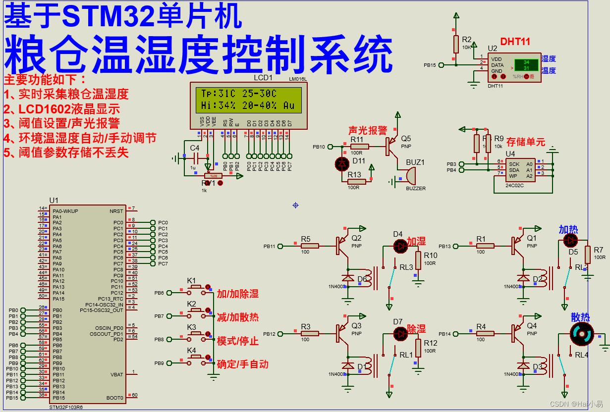 【Proteus仿真】【STM32单片机】粮仓温湿度控制系统设计_基于stm32单片机仓库温湿度检测控制系统的proteus-CSDN博客