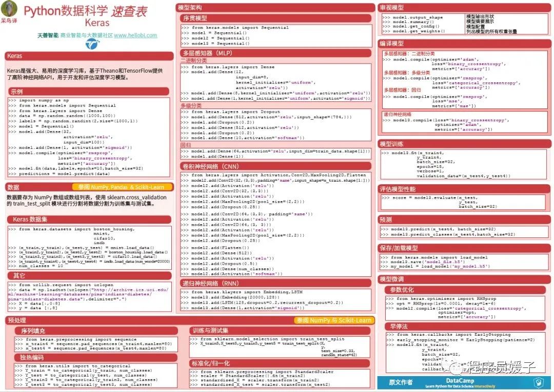 20张Python速查表，带你玩转Python数据科学（附中文版）_python数据科学速查表-CSDN博客
