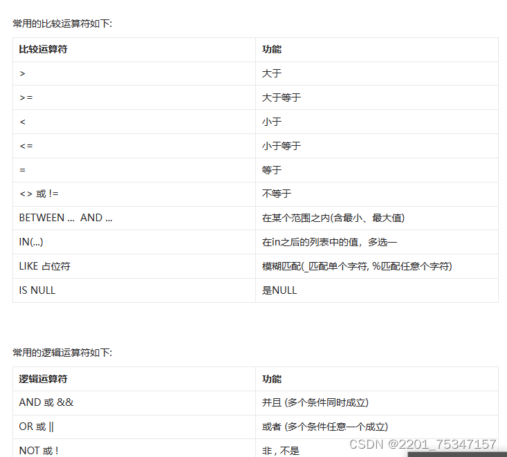 day08数据库开发-MySQL-CSDN博客