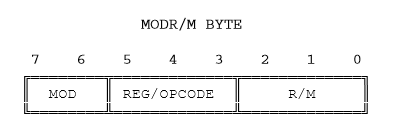 NEMU PA1: 深入解析与实现-CSDN博客