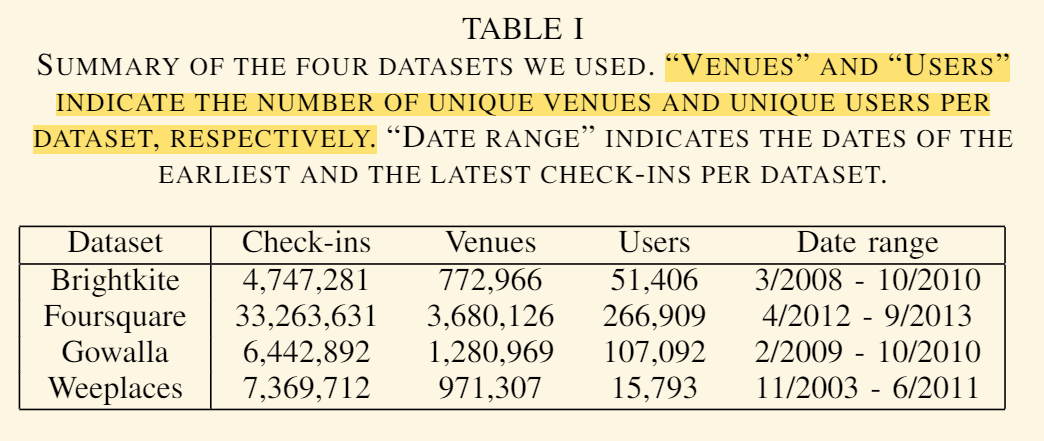 Trajectory-User Linking Is Easier Than You Think_trajectory user linking-CSDN博客