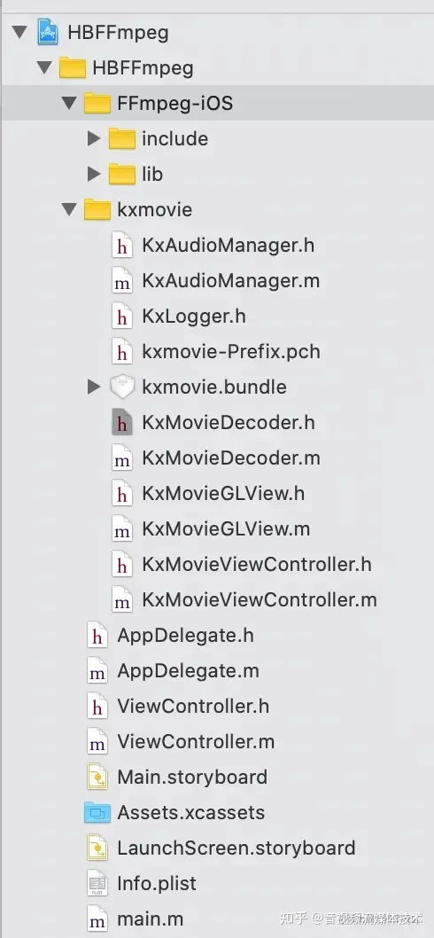 iOS 音视频 -- 编译FFmpeg_ios 如何编译ffmpeg库-CSDN博客