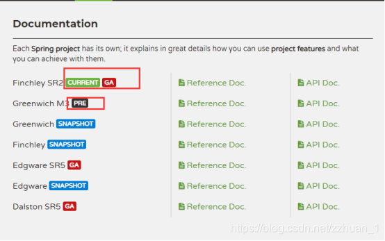 Spring Cloud 升级Finchley.SR2稳定版本详细方案（双12福利）-CSDN博客