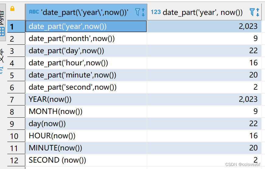 impala常用时间函数，date-＞string-＞timestamp互转_impala字符串转timestamp-CSDN博客