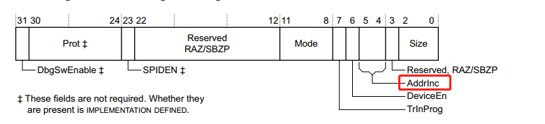 调试备忘录-SWD协议解析_swd时序-CSDN博客