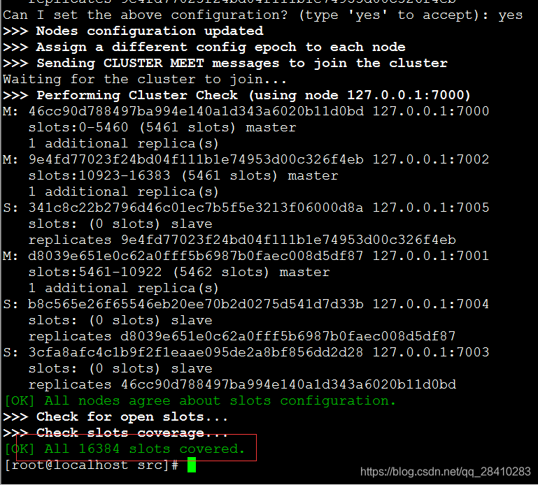linux下redis集群搭建_拆散redis集群-CSDN博客