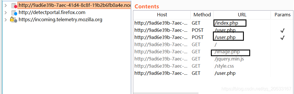 [CISCN2019 总决赛 Day2 Web1]Easyweb_ciscn总决赛web wp-CSDN博客