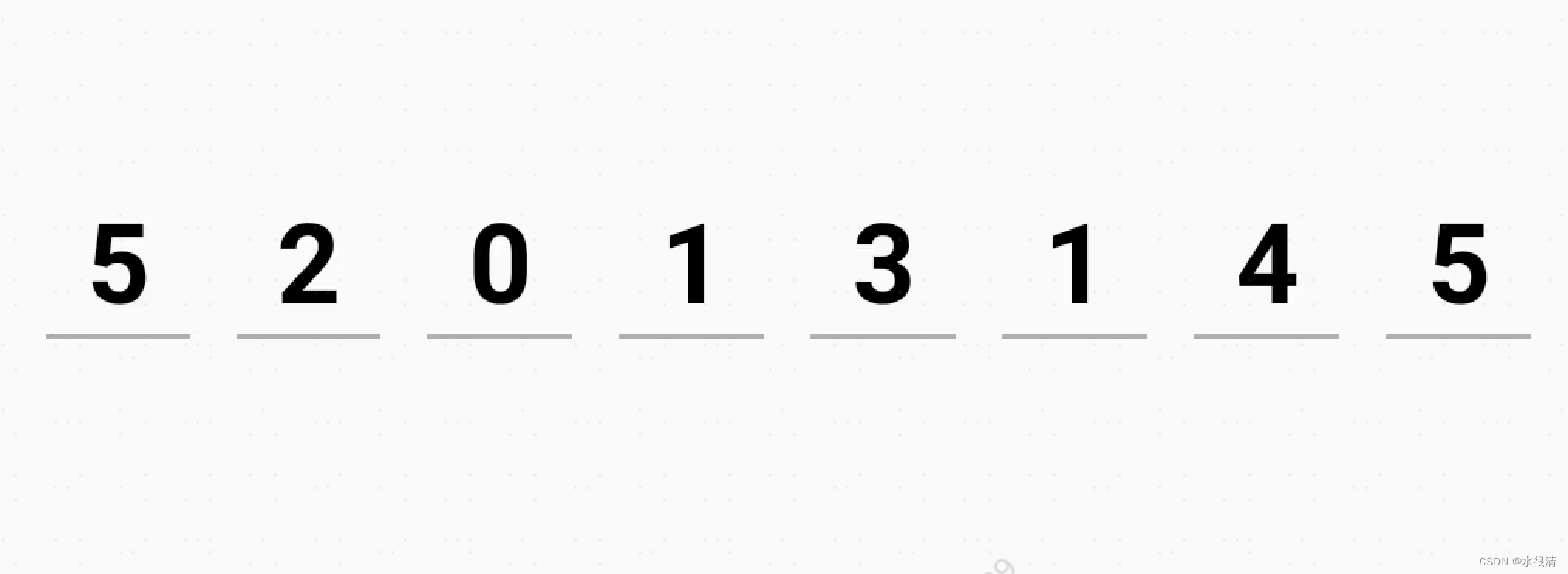 关于Android自定义View实现验证码输入框_android 验证码自定义view-CSDN博客