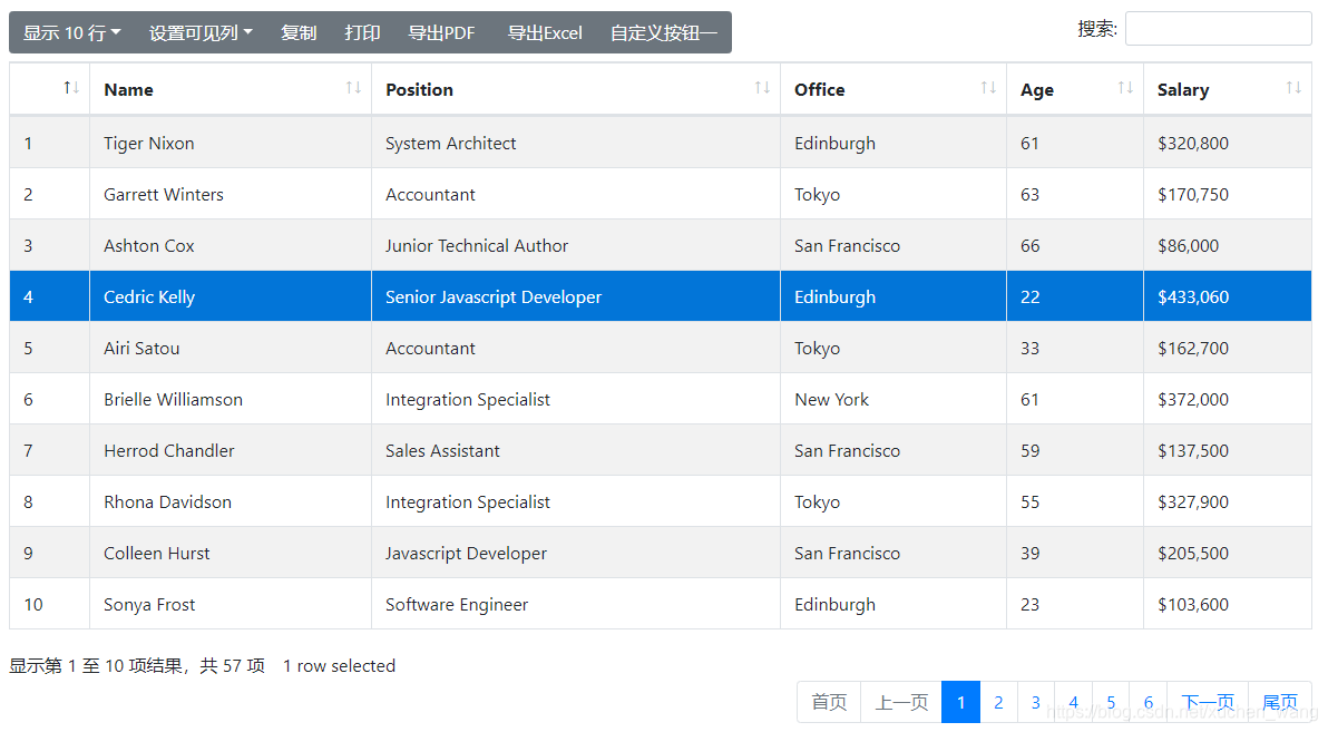 前端控件JQuery Datatables使用——常用功能初始化_jquery.datatables.min.js-CSDN博客