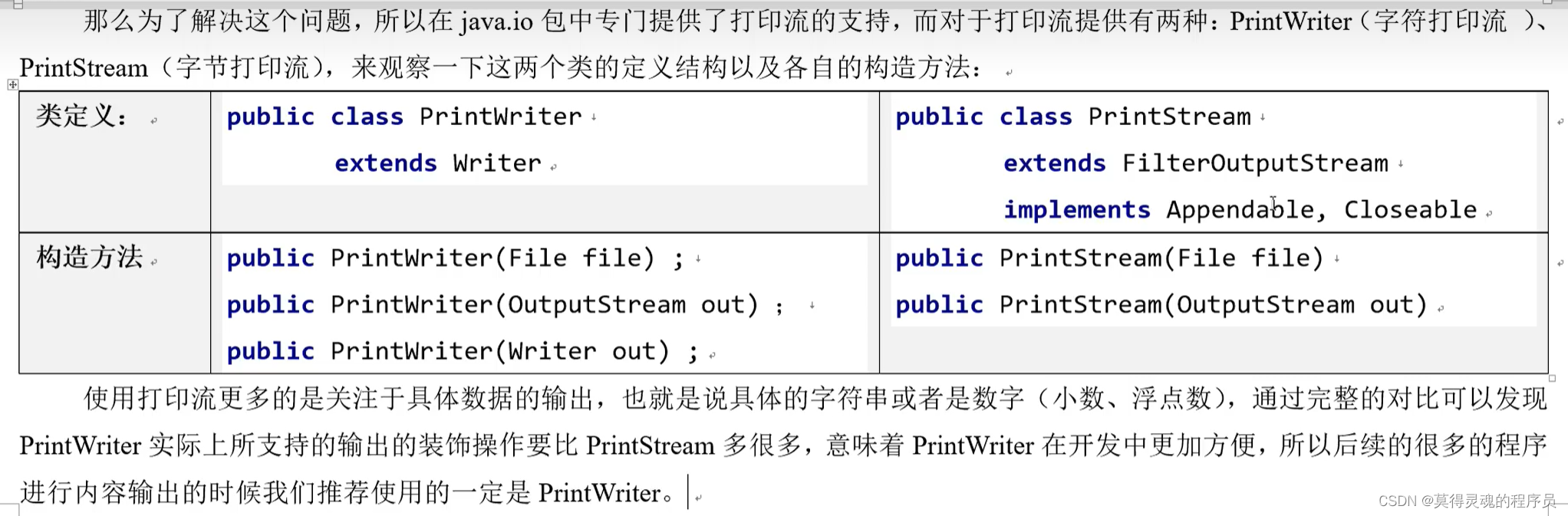 Java笔记（5）java 管道流和转换流 Csdn博客