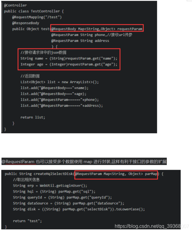@RequestBody、@RequestParam、@Param 的详解-CSDN博客