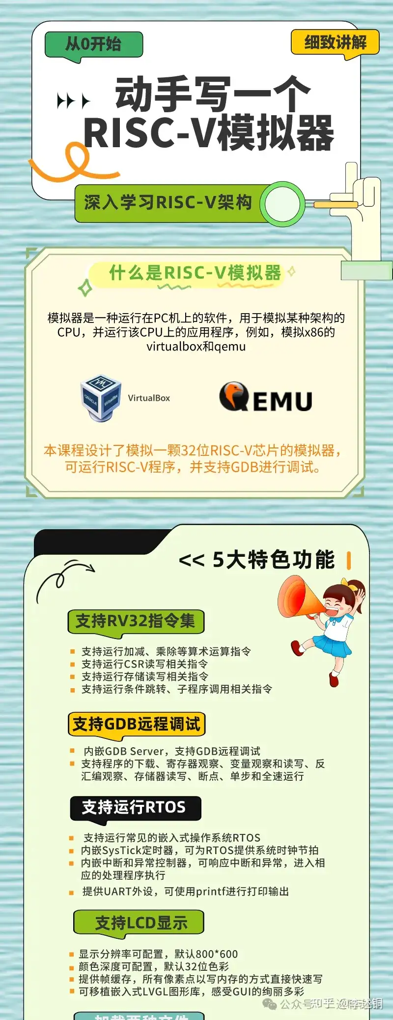 硬核项目!从0手写一个RISC-V模拟器！_从零开始,徒手写一个 risc-v 模拟器-CSDN博客