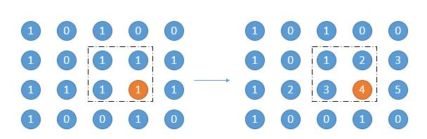 Leetcode 力扣 85 最大矩形最大矩形面积leetcode Csdn博客