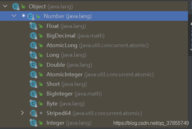 【jdk源码阅读】第一篇：Integer源码分析_integer.digits-CSDN博客