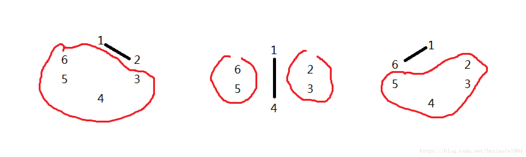 HDU OJ -- Game of Connections(ACM Steps:2.3.7)_hnuoj game of connections-CSDN博客