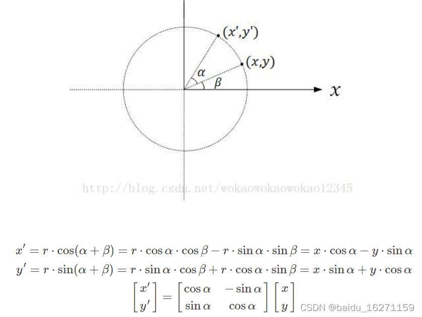 pcl的ICP算法_csdn pcl icp-CSDN博客