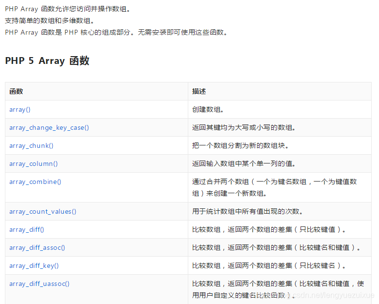 PHP Array-CSDN博客
