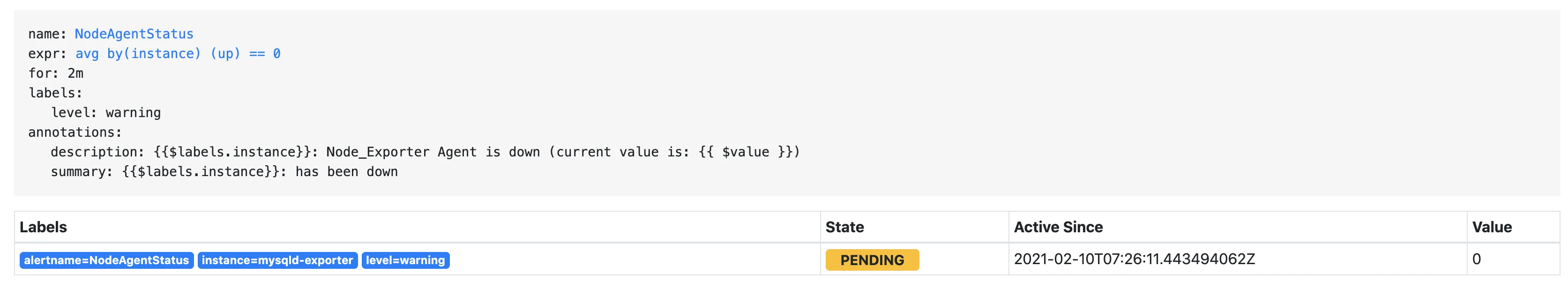 Prometheus配置Alertmanager（钉钉告警）_prometheus alertmanager配置-CSDN博客