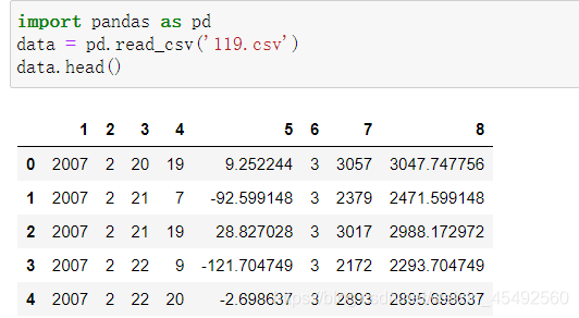Python 读取csv文件（pandas）pandas 读入csv Csdn博客