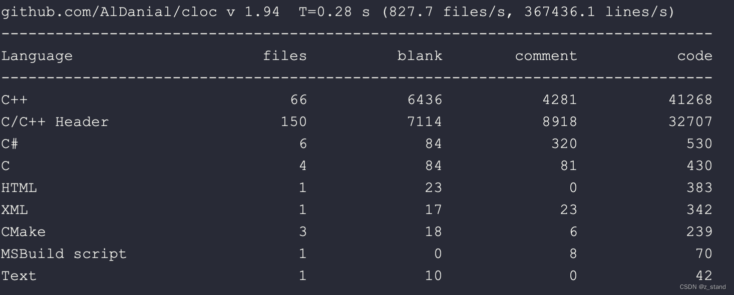 关于 foundationdb client接口的基本实现 以及 使用上的一些小细节_foundationdb-clients-CSDN博客