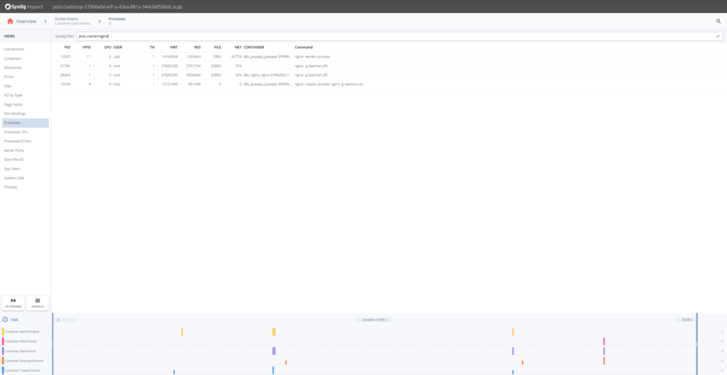 pod状态 CrashLoopBackOff_calico-kube-controllers crashloopbackoff-CSDN博客