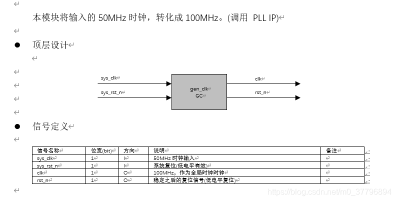 基于FPGA的IIC程序设计_iic的fpga实现-CSDN博客