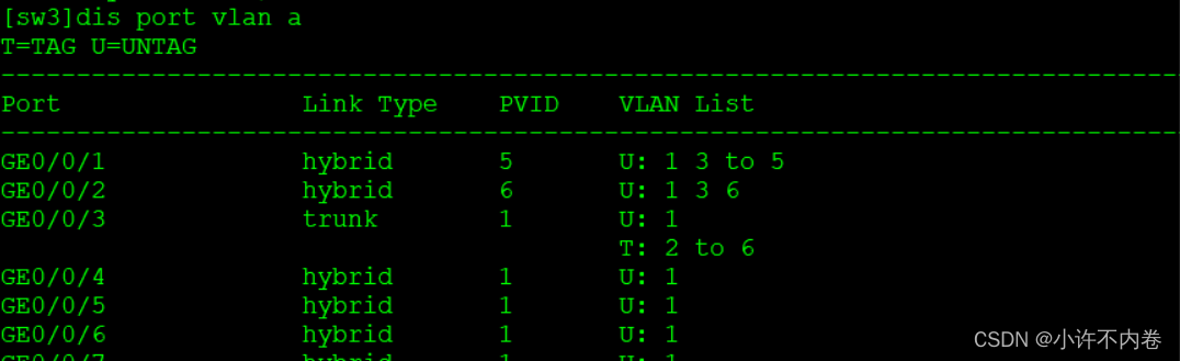 HCIP-VLAN-综合实验-CSDN博客