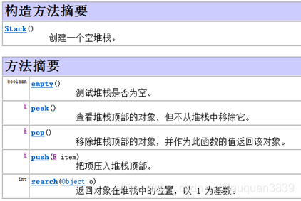 Java中栈的解析_java stack可以pushnull-CSDN博客
