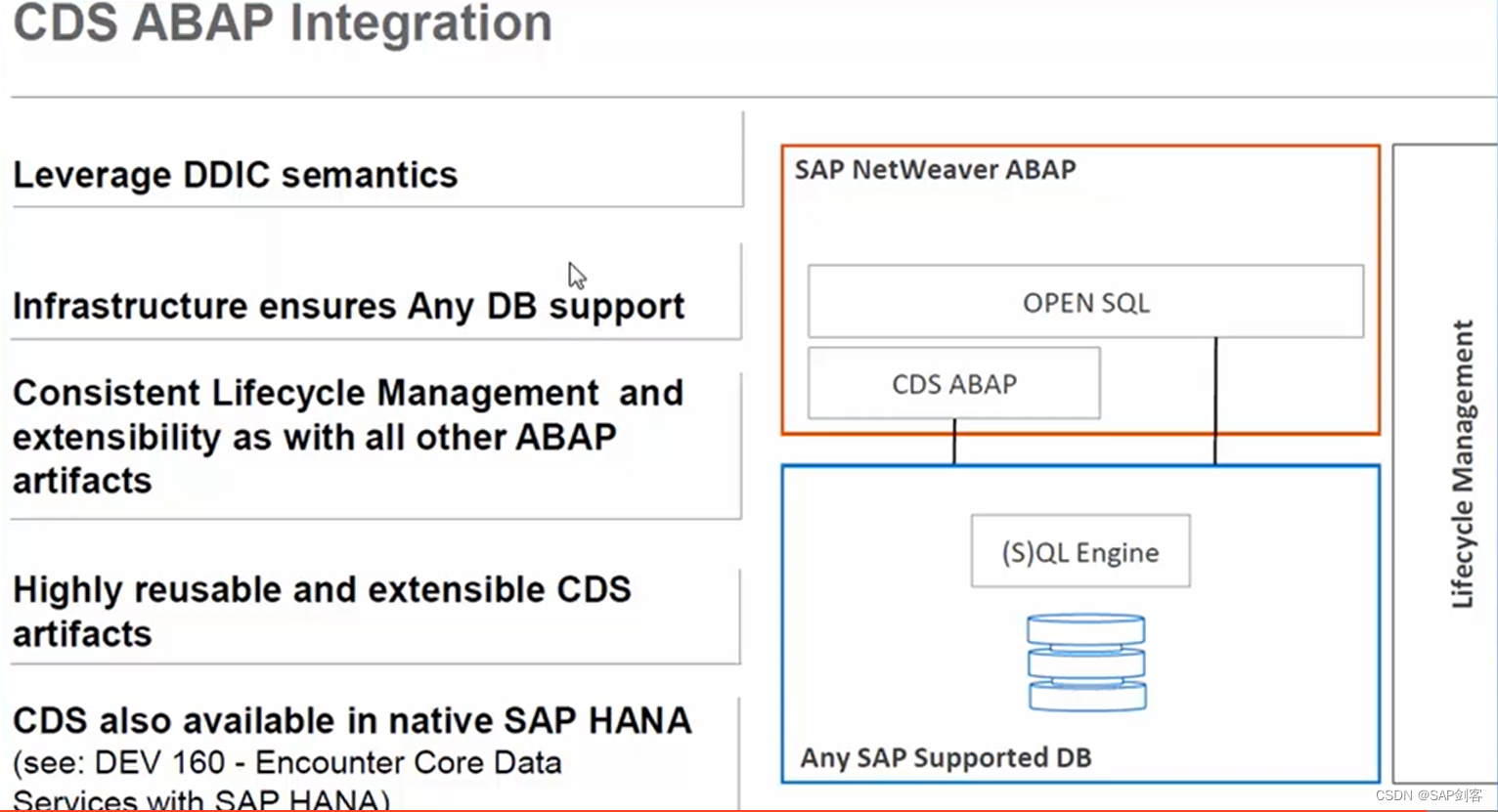 【转载】ABAP CDS-CSDN博客