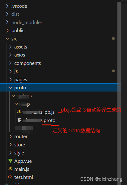 vue3中使用protobuf插件,进行数据序列化和反序列化操作_vue proto文件转换-CSDN博客
