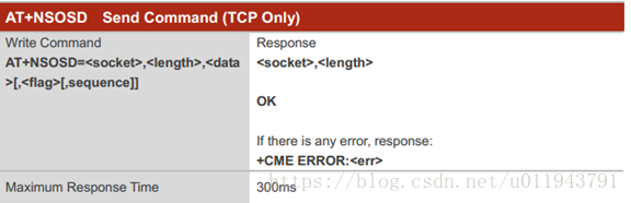 NB-IOT 移远BC28模块模组快速入门 （教您10分钟打通TCP、COAP数据传输）-CSDN博客