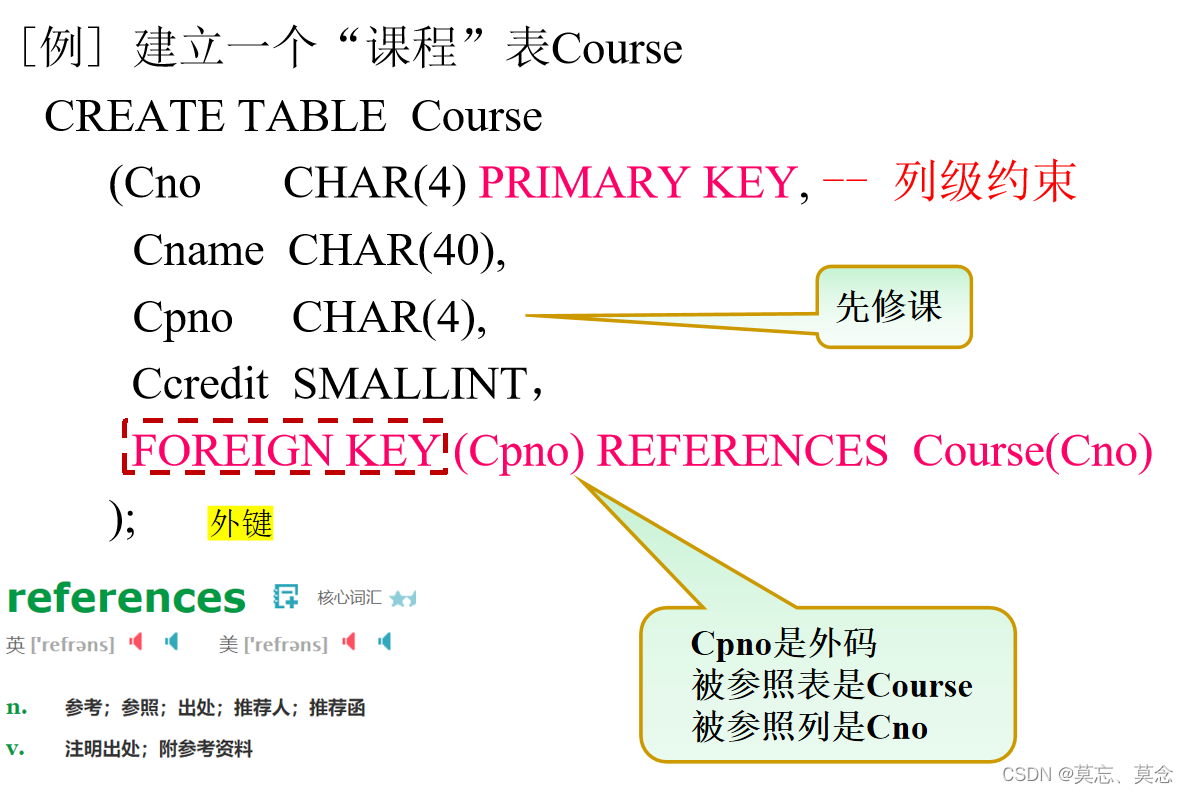 SQL语句_在dbms中建立“学生-课程”数据库,其关系逻辑模式如下:student(学生表):stude-CSDN博客