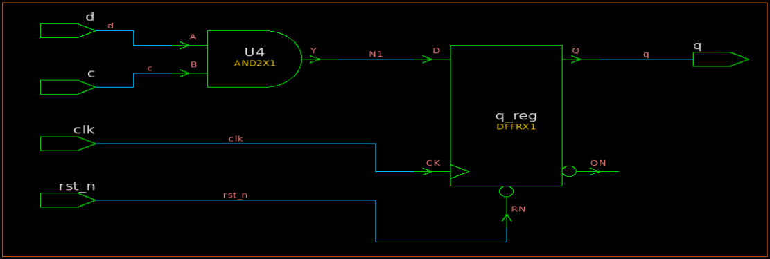 静态时序分析：SDC约束命令set_input_delay详解_set input delay 约束-CSDN博客
