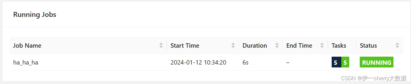 flink sql如何指定任务的jobname_flink job name-CSDN博客