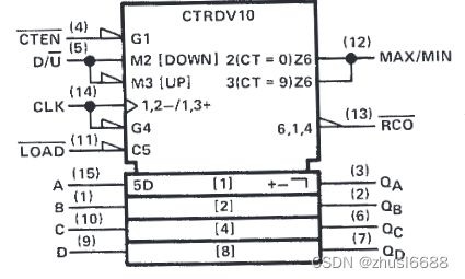 Multisim14.0仿真应用设计（四十）74LS190 同步计数器应用仿真_74hc190multisim-CSDN博客