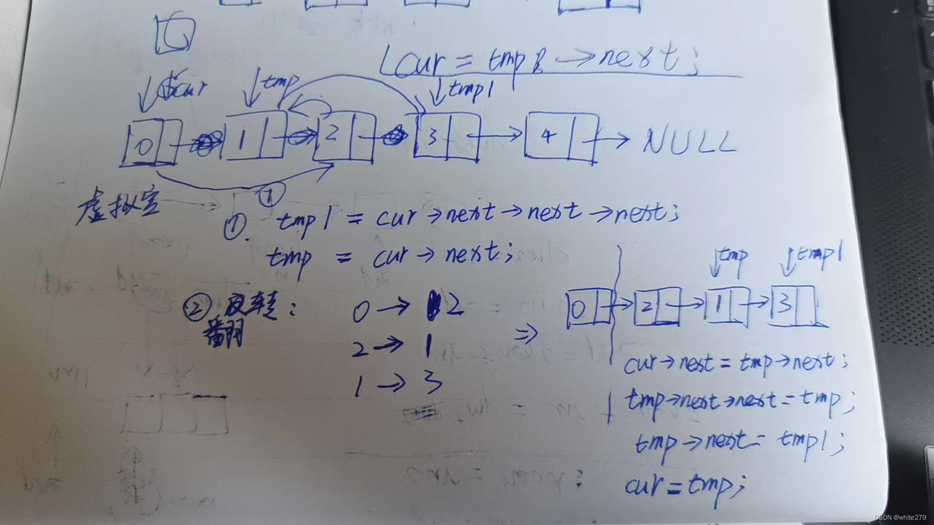 代码随想录算法训练营第四天 Leetcode24 两两交换链表中的节点 Leetcode 19删除链表倒数第n个节点