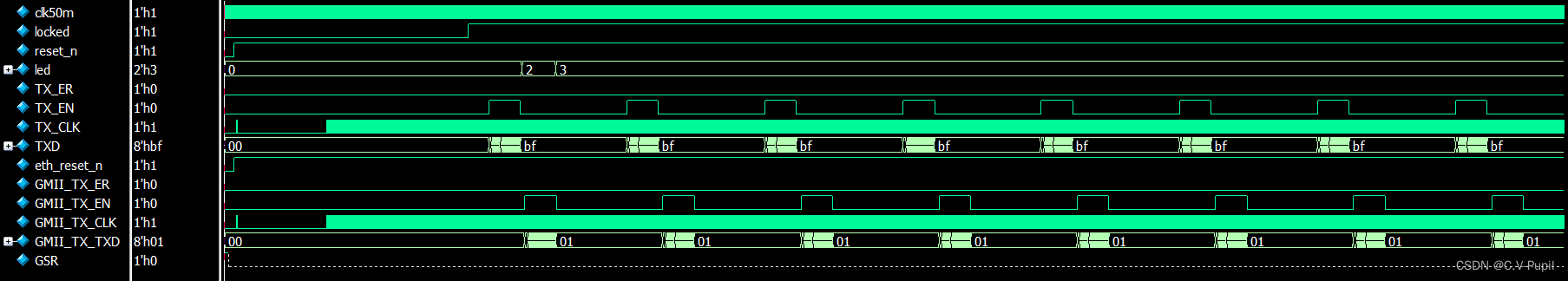 千兆以太网传输层 UDP 协议原理与 FPGA 实现（UDP回环）_vivado udp-CSDN博客