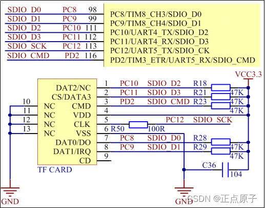 【正点原子STM32连载】 第四十九章 SD卡实验 摘自【正点原子】STM32F103 战舰开发指南V1.2_tf卡可用于什么设备-CSDN博客