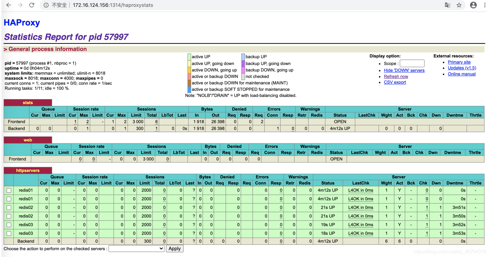 redis集群+haproxy代理+keepalived高可用部署-想学吗 我教你啊_haproxy 代理redis分片集群-CSDN博客