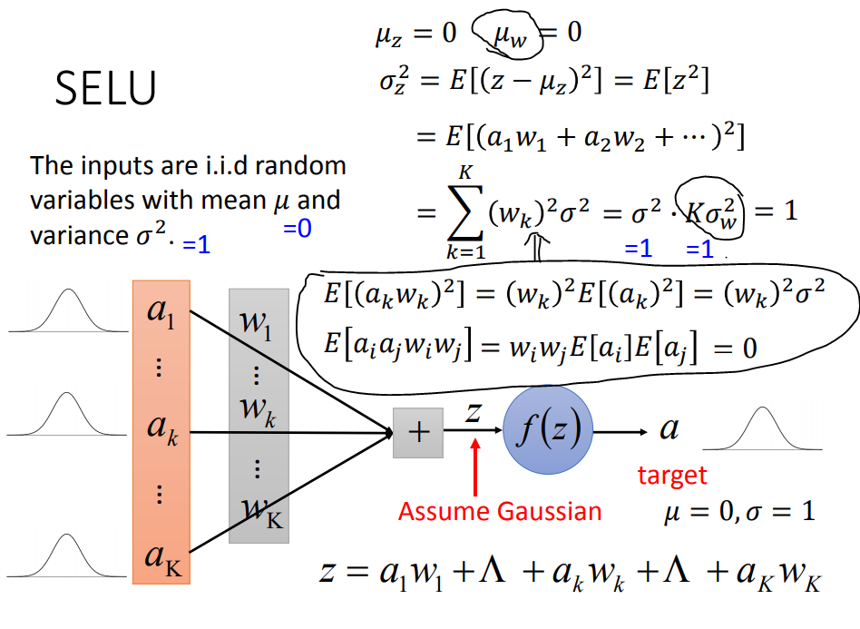 【转载】SELU 激活函数-CSDN博客